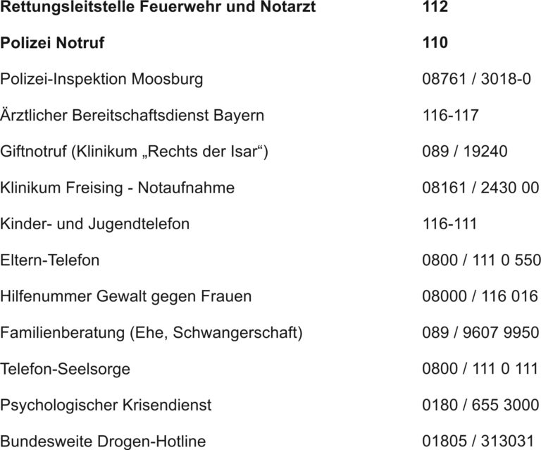 Notfallnummern | Mein Moosburg
